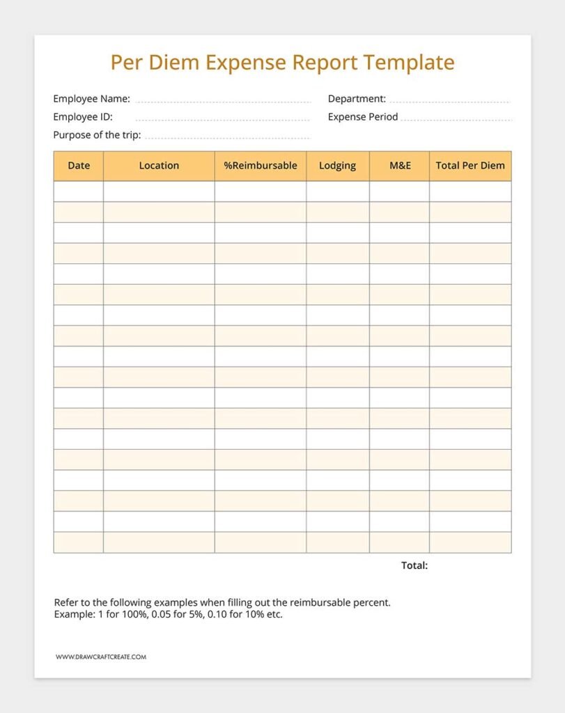 Free Printable Mileage Expense Templates (18 Design) - Draw Craft Create
