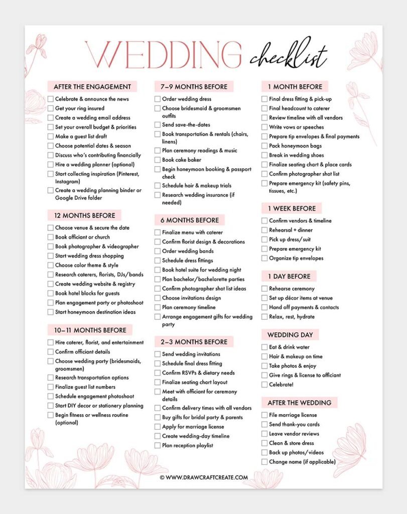 Free Printable Wedding Checklist Template - Draw Craft Create