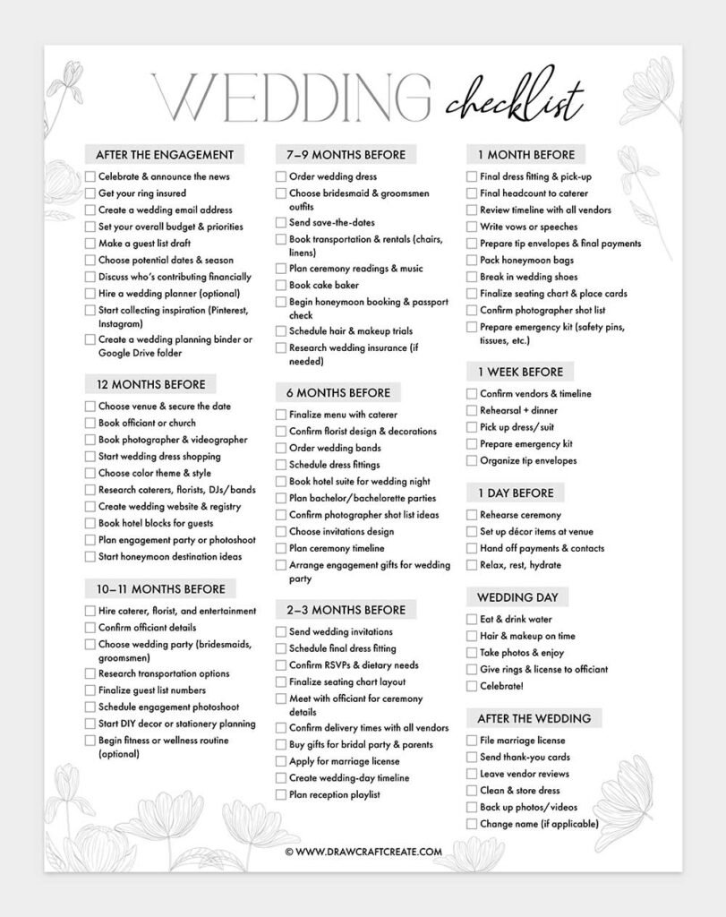 Free Printable Wedding Checklist Template - Draw Craft Create