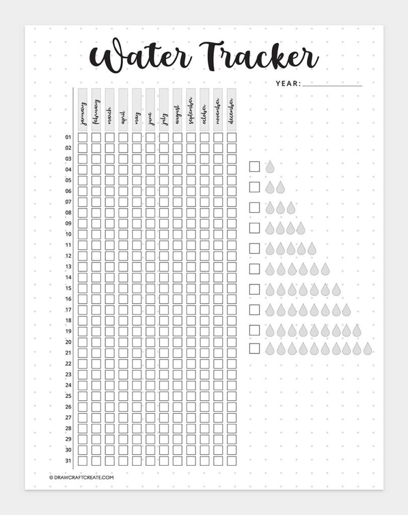 Free Printable Bullet Journal Templates (76 Pages) - Draw Craft Create