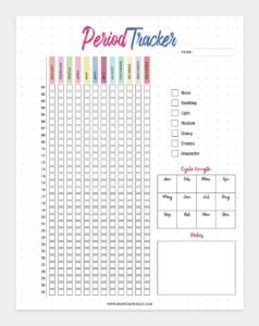 Free Printable Period Tracker Template - Draw Craft Create