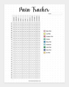 Free Printable Pain Tracker Template - Draw Craft Create