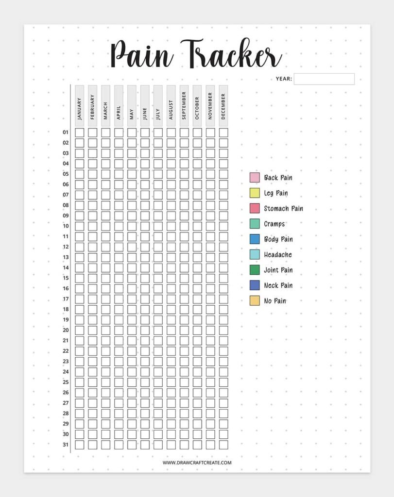Free Printable Pain Tracker Template - Draw Craft Create
