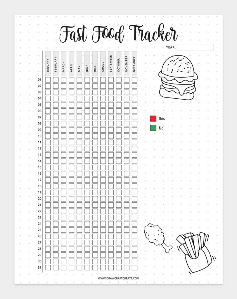 Free Printable Fast Food Tracker Template - Draw Craft Create